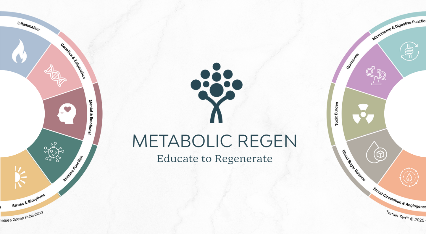 MetabolicRegen University